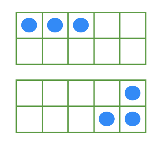41 Free Ten Frame Templates - TemplateHub
