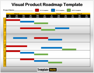10 Free Visual Product Roadmap Templates - Templates Hub -MS Word