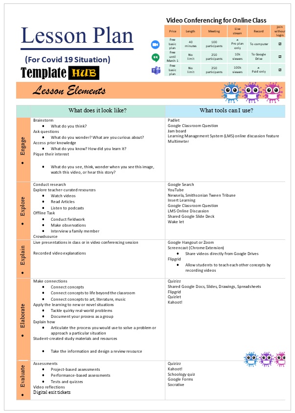 Lesson Plan Templates for COVID-19 Situations - Templates Hub